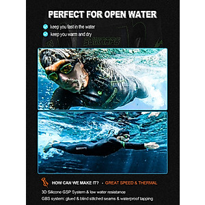 SUMARPO Triathlon Wetsuit Men 3/2mm, ECO-Based Yamamoto SCS Smoothskin Neoprene Skinsuits for Open Water Swimming, Fina & Ironman & USAT Approved