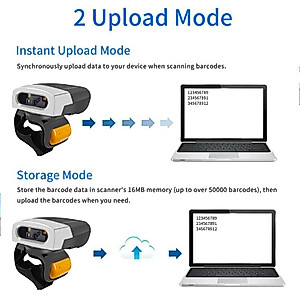 Symcode Bluetooth 2D Ring Long Range Scanning Barcode Scanner,4.9Ft- 6.5Ft Scanning Distance can Saving The Trouble of Climbing Portable Ring Wearable Finger 1D 2D Mini Bar Code Reader Scanner