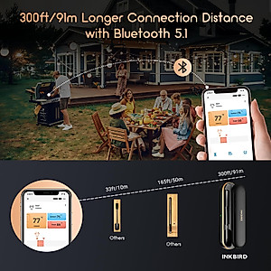 INKBIRD Wireless Meat Thermometer INT-11P-B, Bluetooth Meat Thermometer Wireless for Grilling Smoking, IP67 Waterproof Smart Meat Probe for BBQ Grill Smoker Rotisserie Rechargeable Box Gifts for Men