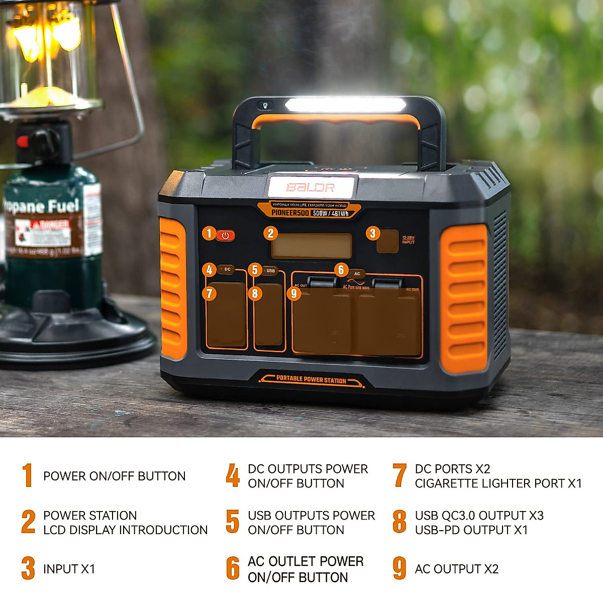 BALDR Portable Power Station 500W, 519Wh Outdoor Solar Generator (Solar Panel Optional) Mobile Lithium Battery Pack with 1.