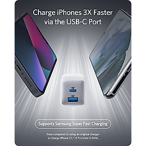 Anker USB C 65W, 725 , Ultra-Compact Dual-Port Foldable Travel Wall Charger for MacBook Pro/Air, iPad Pro, Galaxy S21/S10, Dell XPS 13, Note 20/10+, iPhone 13/Pro, Pixel, and More