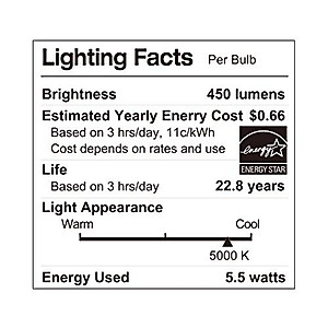 LUNO A19 Dimmable LED Bulb, 5.5W (40W Equivalent), 450 Lumens, 5000K (Daylight), Medium Base (E26), UL & ENERGY STAR (4-Pack)