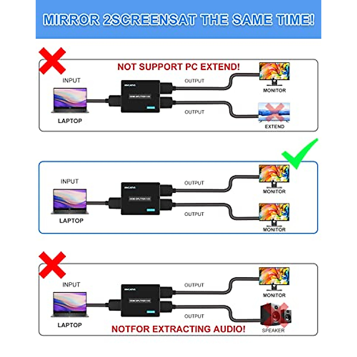 HDMI Splitter 1 in 2 Out with HDMI Cable, 4K 1x2 HDMI Splitter for Dual Monitors HD 1080P 3D Splitter, Supports HDCP1.4, Xbox PS3/4/5 Sky Box Fire Stick DVD Player(1 HDMI Source to 2 HDMI Displays)