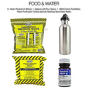 Ready America 72 Hour Elite Emergency Kit, 1-Person, 3-Day Backpack, Includes First Aid Kit, Survival Blanket, Emergency Food, Portable Disaster Preparedness Go-Bag for Earthquake, Fire, Flood