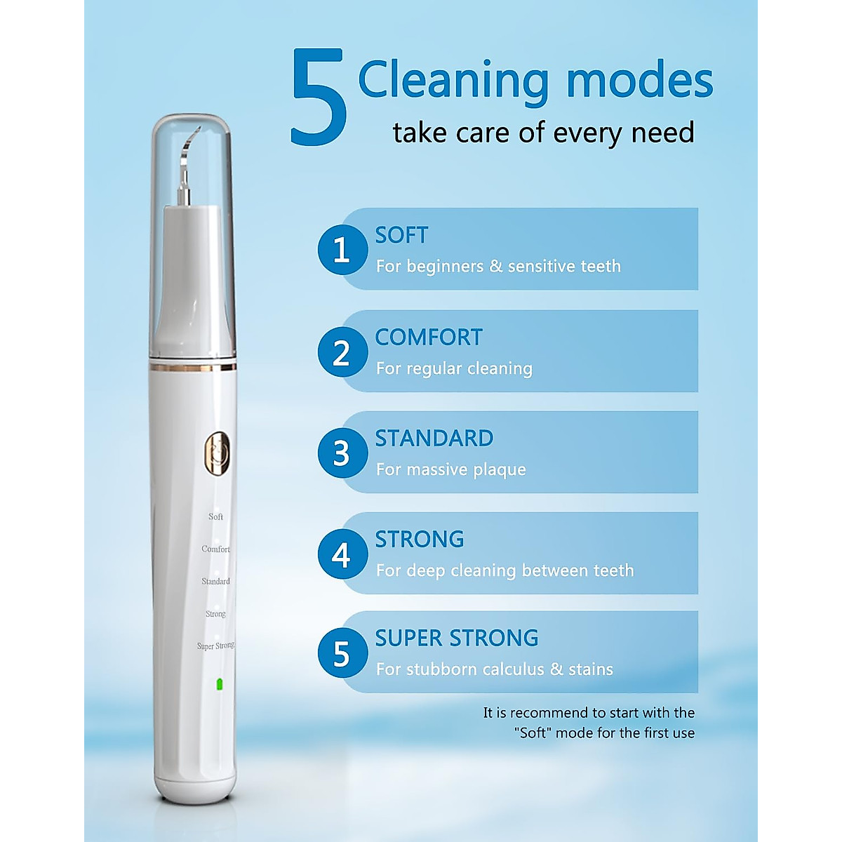 Hansaplast Plaque Remover for Teeth, Pet Teeth Cleaning Tools, Dental Tools to Remove Plaque and Tartar, Safe for Dog & Cat, with Led Light & 5 Adjustable Modes (White)