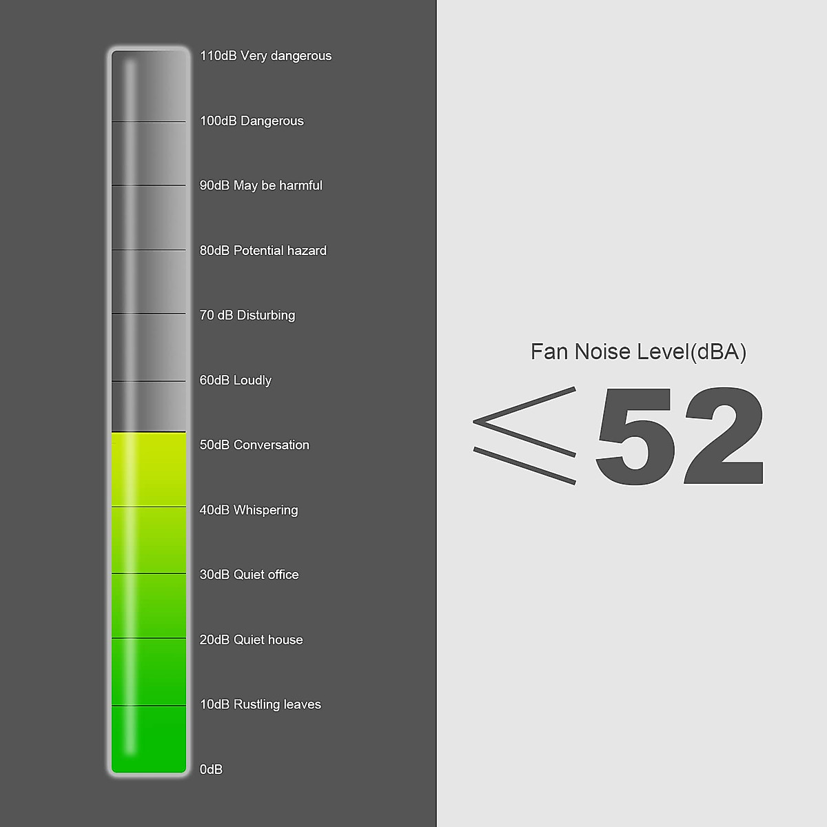 120mm 12V IP67 Waterproof Fan High Speed 12V DC 120mm 12038 3Pin Ventilation Cooling Fan 3500RPM