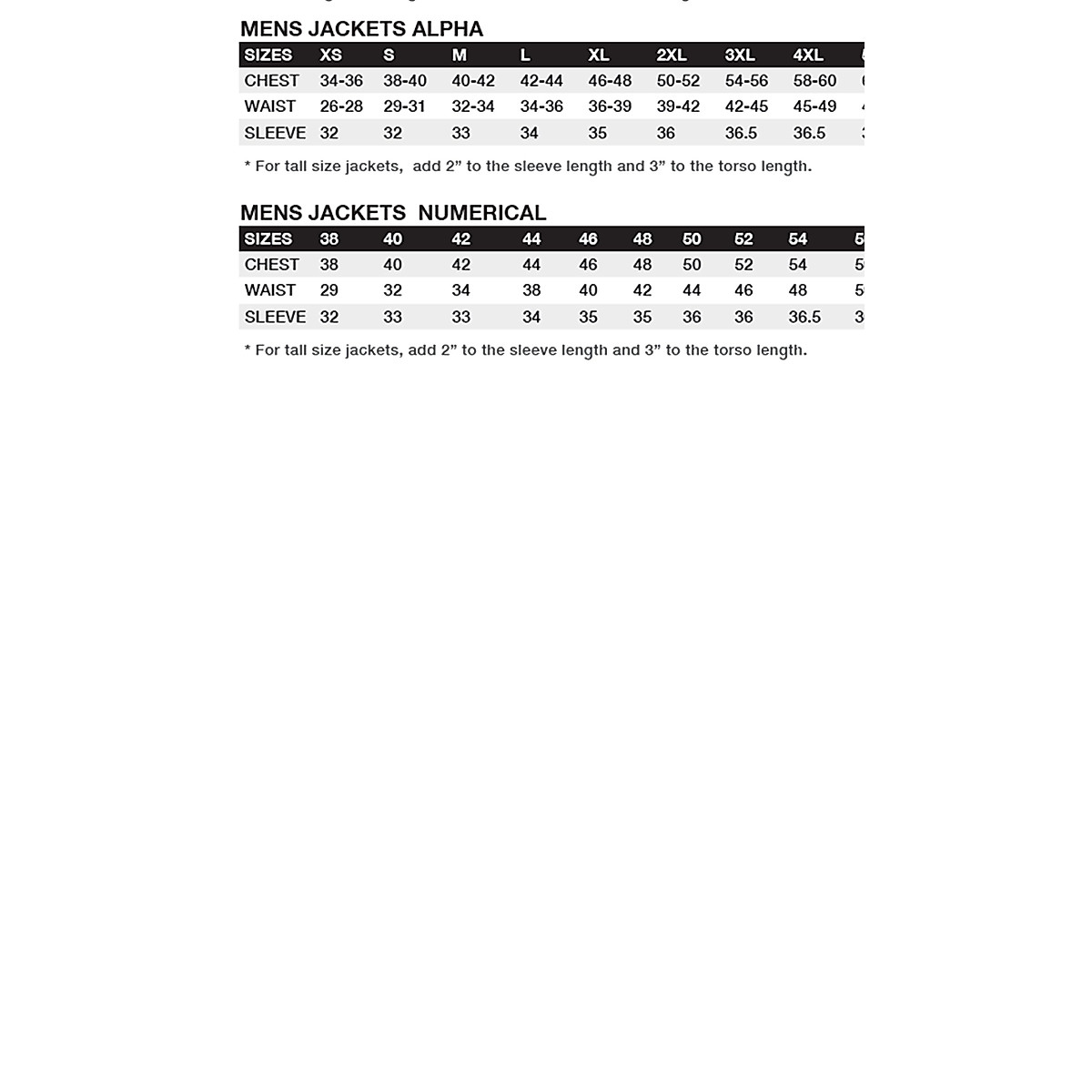 Joe Rocket 1651-5005 Men's 5.0 Textile Motorcycle Jacket (Black, X-Large)