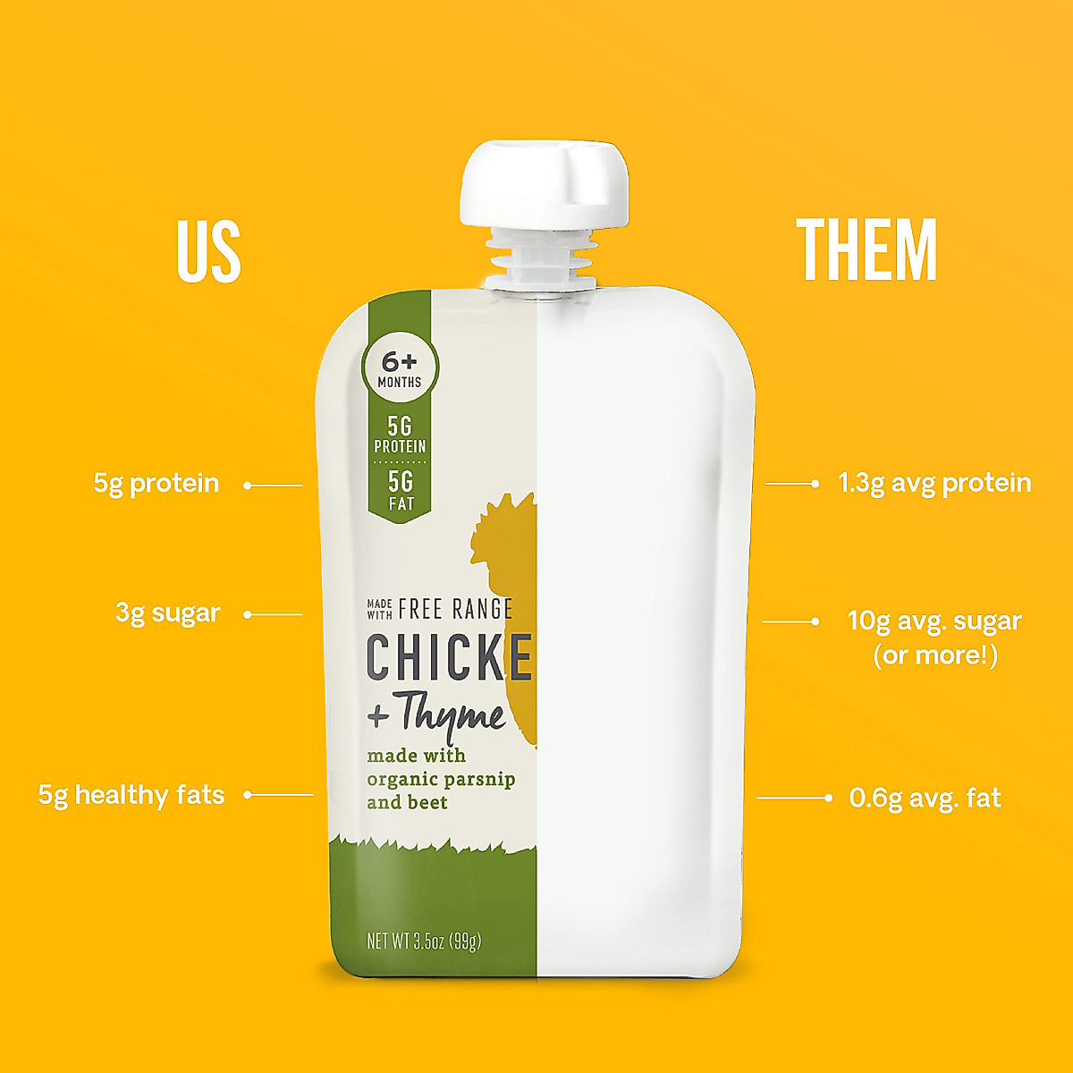 Serenity Kids 6+ Months Baby Food Pouches Puree Made With Ethically Sourced Meats & Organic Veggies | 3.5 Ounce BPA-Free Pouch | Free Range Chicken & Thyme, Parsnip, Beet | 1 Count