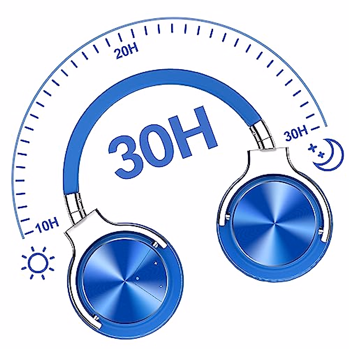 Silensys E7 PRO Active Noise Cancelling Headphones Bluetooth Headphones with Microphone Deep Bass Wireless Headphones Over Ear, Comfortable Fit, 30H Playtime for TV/Computer/Cellphone, Blue