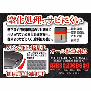 JapanBargain 4965, Small Peking Wok Stir Fry Pan Japanese Induction Cookware Traditional Chinese Nonstick Iron Wok 20cm, Made in Japan (7.8-inch)