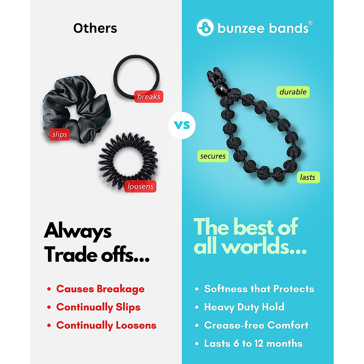 Bunzee Bands - Plush Knit Soft Hair ties - Patented Adjustable Ponytail Holders [2 Count, Black]