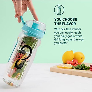Live Infinitely 32 oz Fruit Infuser Water Bottle - Featuring a Full Length Infusion Rod, Flip Top Lid, Dual Hand Grips & Recipe Ebook Gift - Fruit Infused Water Bottles (Bright Teal, 32 oz)
