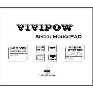 VIVIPOW Claude Monet Paintings Mouse Pad (Water Lilies)