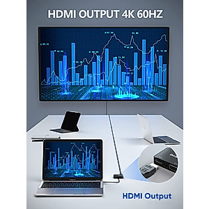 USB C to HDMI VGA Adapter, Dockteck 2 in 1 HDMI VGA Adapter, USBC VGA to HDMI for MacBook Pro/Air, iPad Pro, Chromebook, Surface Pro, Dell Xps, Galaxy