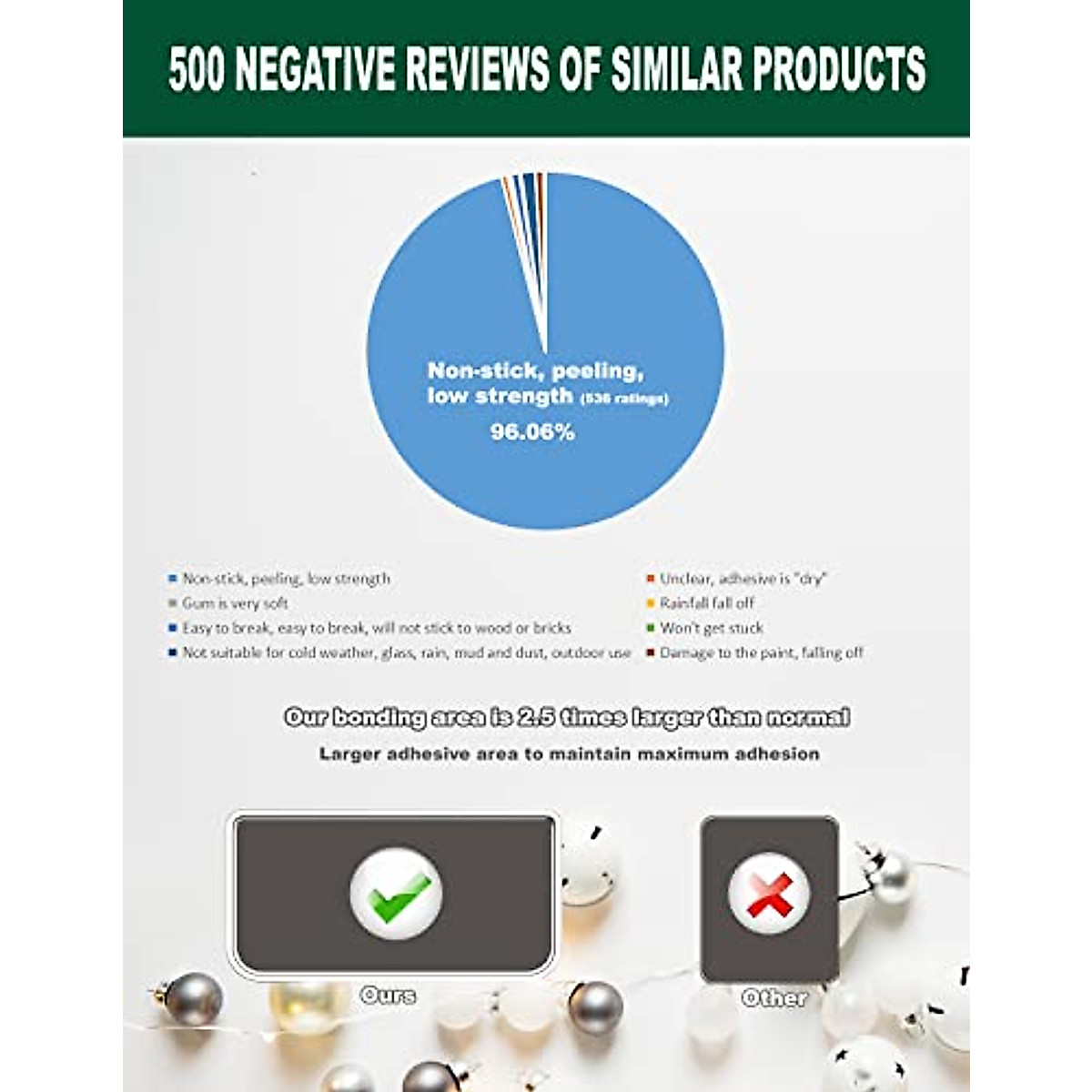 Outdoor Light Clips: 20 Clips Clear - Hooks for Outdoor String Lights - Adhesive Waterproof Strips Outdoor Light Clips for Patio Hanging Heavy Duty Gutter Outside Fence Window Christmas Decorate