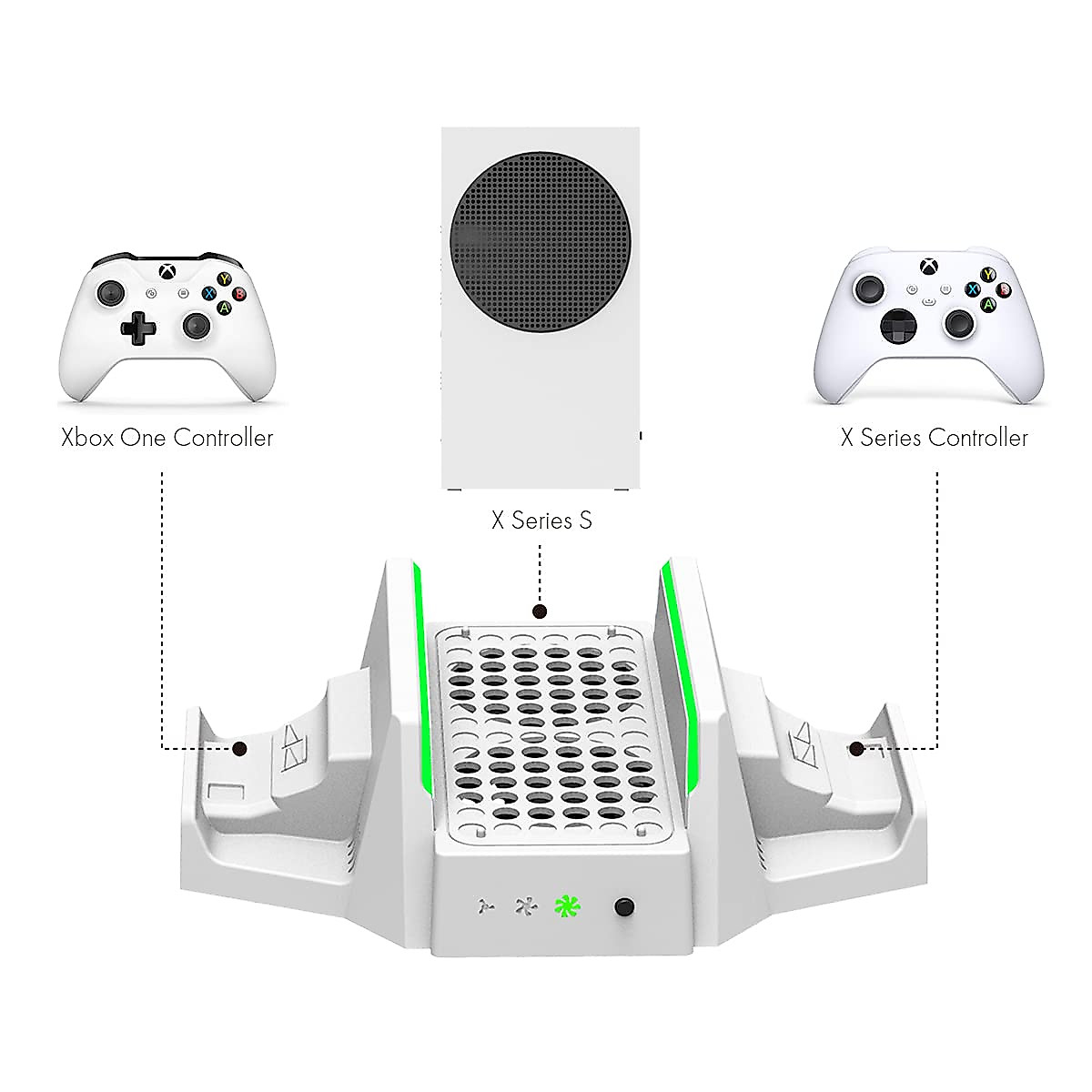ElecGear Vertical Cooling and Charging Stand for Xbox Series S, 2X Rechargeable Battery and Dual Charger Dock for Xbox Controller, Cooling Fan with LED Lights and USB Port for Gaming Accrssories