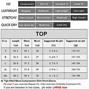 Red Compression Shirts Men Short Sleeve Workout Gym T-Shirt Running Tops Cool Dry Sports Base Layer Undershirts