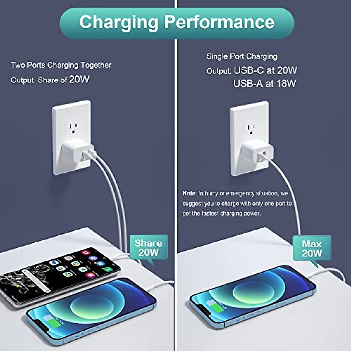 [Apple MFi Certified] iPhone Fast Charger,20W Dual Port PD3.0 USB-C + USB-A Power Delivery Wall Charger Block Plug for iPhone 13/13 Pro Max/12/11/XS/XR/X/8,iPad(2 Pack 10FT Lightning Cables lnclude)