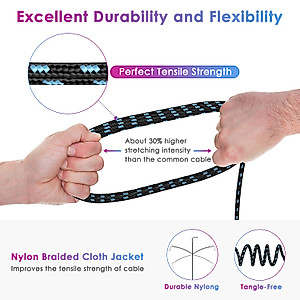 Sovvid Guitar Cable 10FT Instrument Cable Guitar Cord Electric Guitar Cable Guitar AMP Cord for Bass Guitar Keyboard 1/4 Inch Cable Right Angle Black Blue