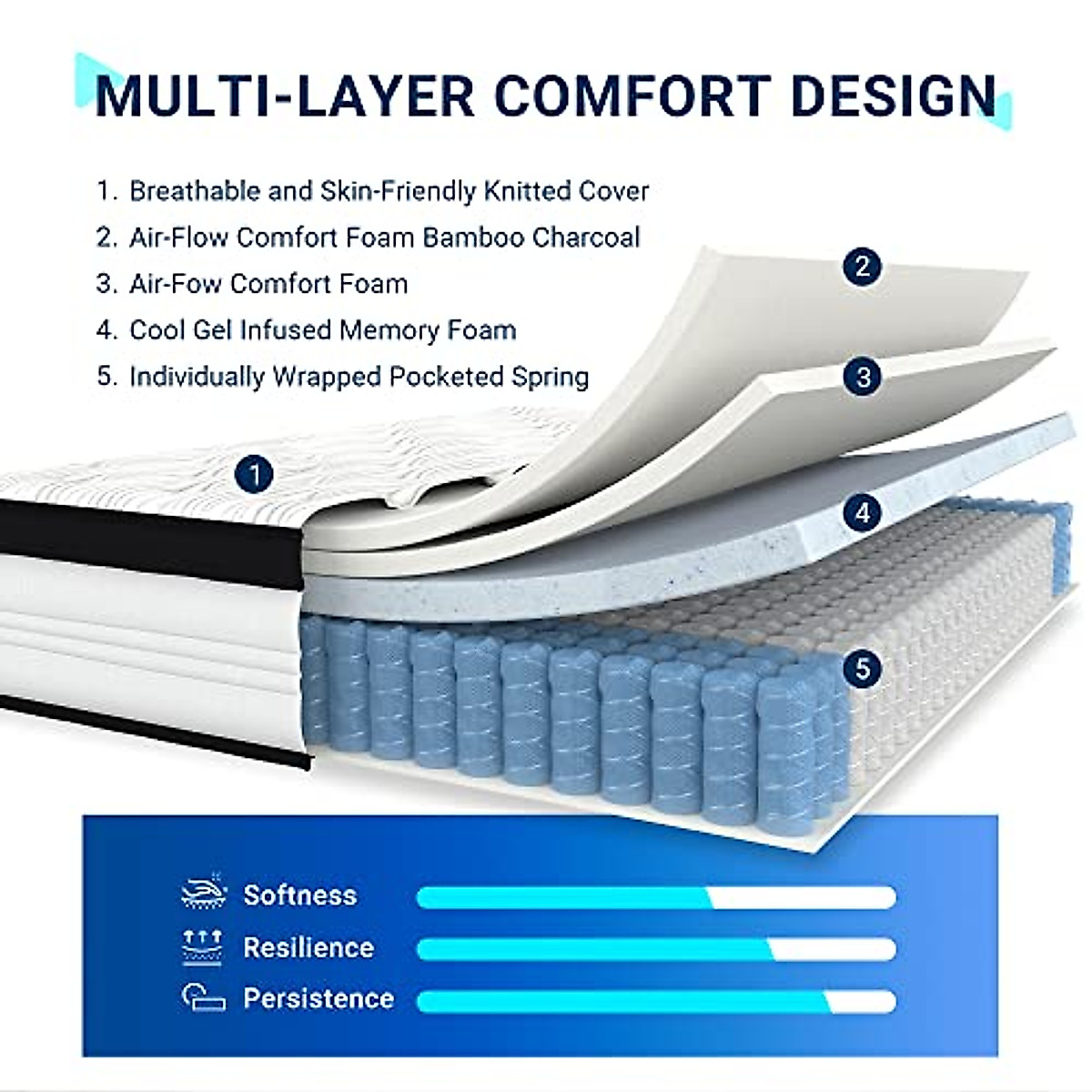 Avenco Full Mattress, Innerspring Hybrid 10 Inch Full Size Mattress with Gel Memory Foam, Bamboo Charcoal Full Mattress in a Box, Individual Pocket Spring for Motion Isolation, CertiPUR-US Certified