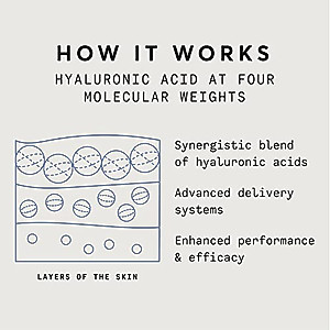 Naturium Quadruple Hyaluronic Acid Serum 5%, Hydrating & Anti-Aging Face Moisturizer, Fragrance Free, 1.0 oz