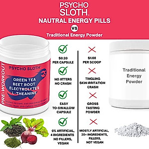 Pre Workout Pills - Endless Energy · Endurance · Laser Focus · Pump · No Jitters No crash | Vegan Pre Workout for Women & Men · 0% Artificial, Nitric Oxide, Beet, Organic Natural Pre Workout, 60 Pills