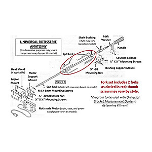 OneGrill Chrome Steel Grill Rotisserie Spit Rod Forks (Fits: 5/16 Inch Square, 3/8 Inch Hexagon, & 7/16 Inch Round)