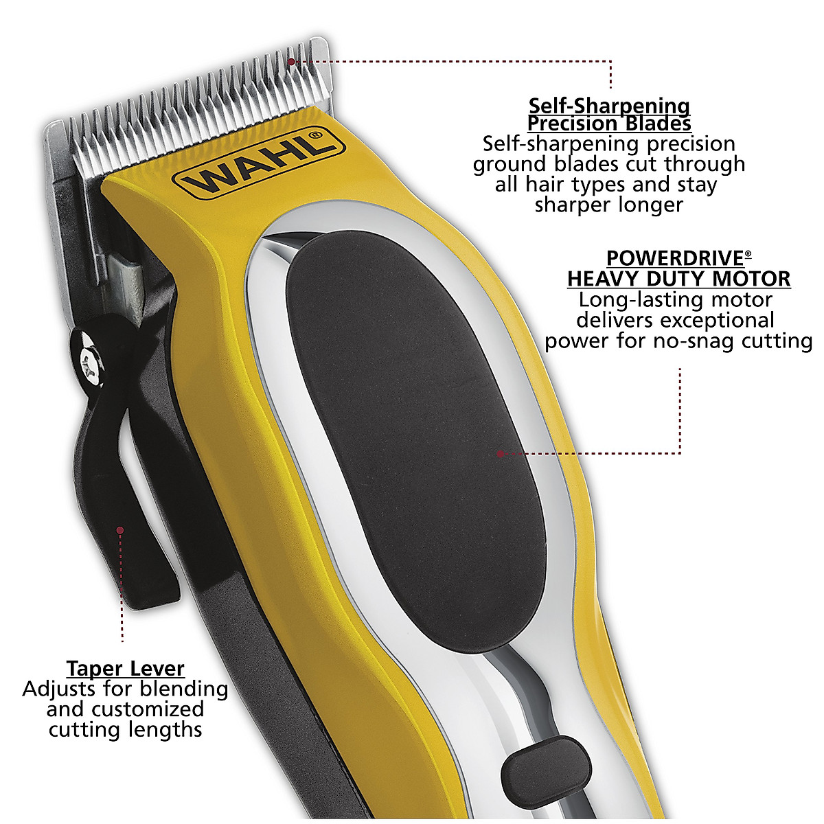 Wahl Groom Pro Total Body Grooming Kit, High-Carbon Steel Blades, Hair Clippers for Full-Body Hair Trimmer Use #79520-3101P