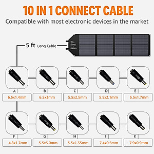 Solar Generator 600W Portable Power Station with 100W Solar Panel, 296Wh Backup Battery Pack with AC Outlet, Only 12.66 lb for RV, Outdoors, Camping, Traveling, and Emergencies