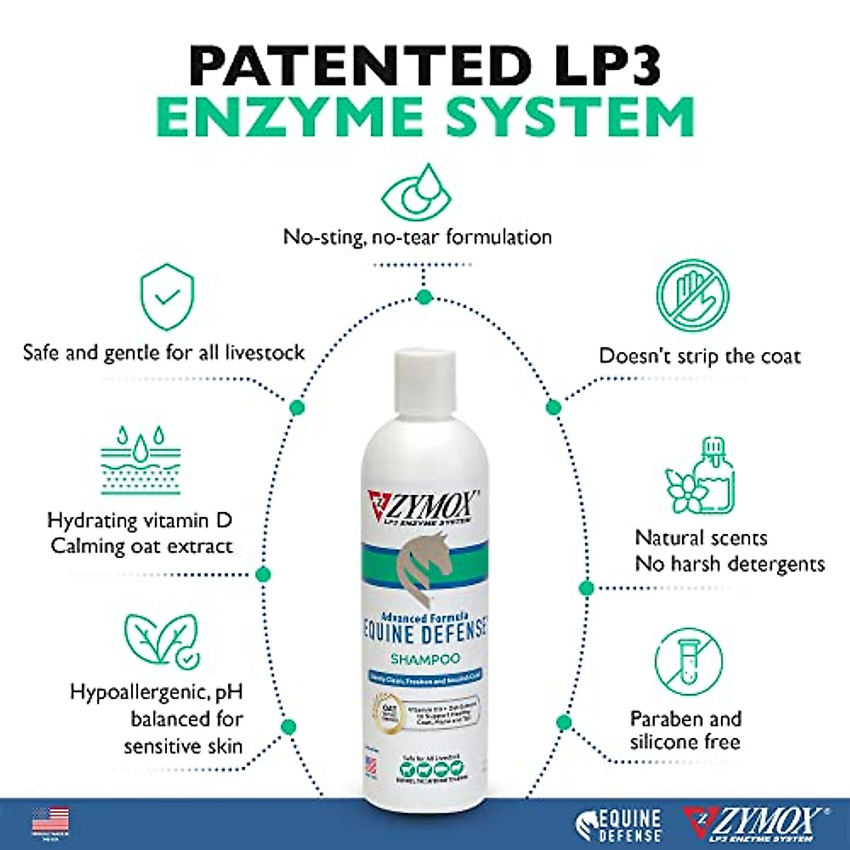Zymox Equine Defense Advanced Formula Shampoo, 12oz. – Horse Coat Care: Cleans, Refreshes, Hydrates & Nourishes Skin, Mane & Tail