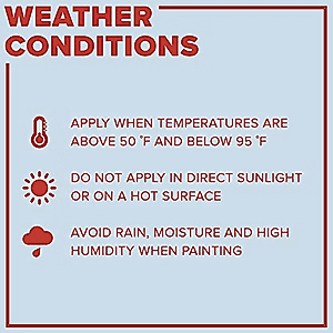INSL-X Lead Block, Lead Encapsulating Acrylic Paint, Eggshell, White, 1 Gallon