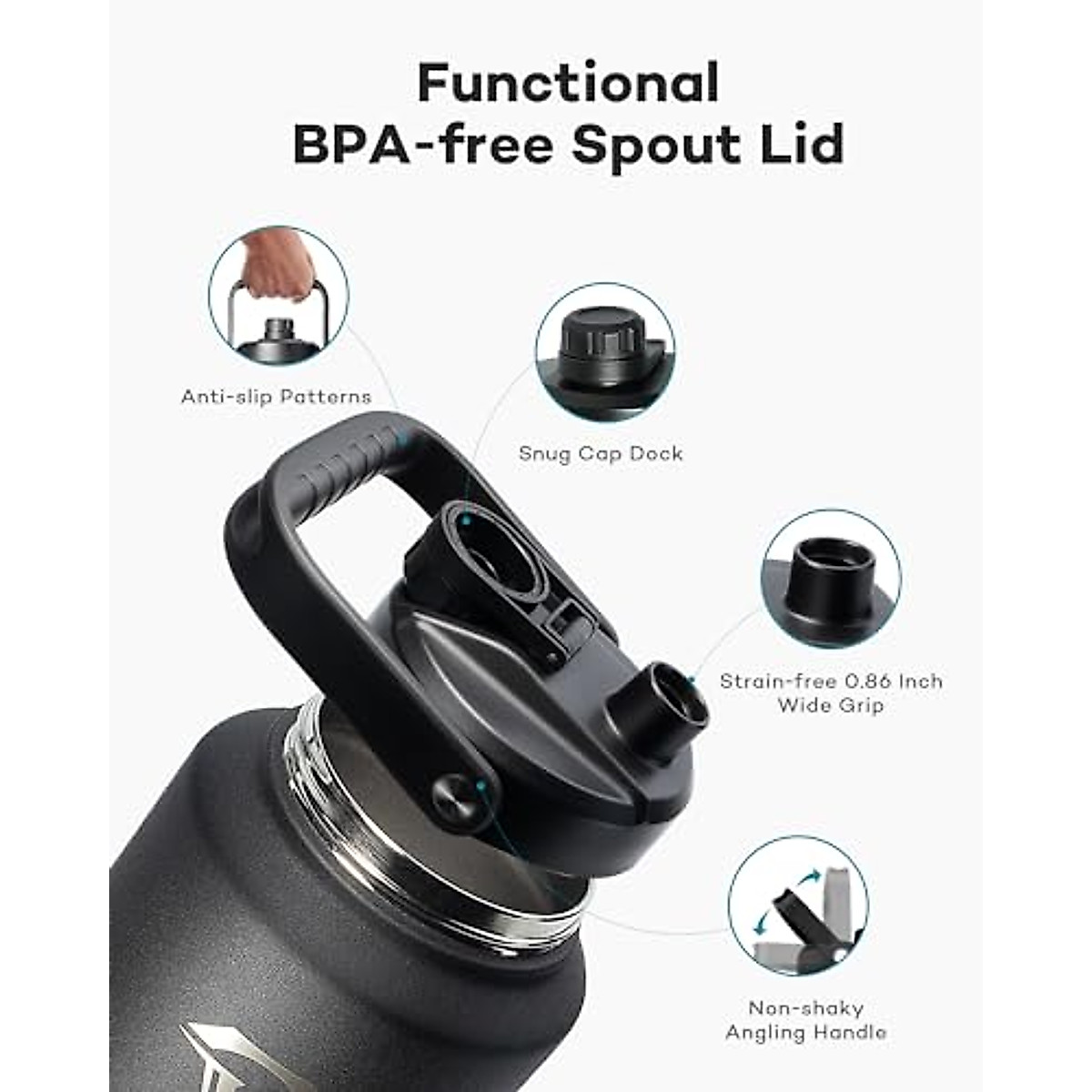 Topre 128oz Water Bottle Insulated, One Gallon Stainless Steel Vacuum Wide Mouth Water Jug Handle 18/8 Food-grade Double Wall Copper Plated Leak-Proof Thermo Mug for Outdoor Camping Family Trip