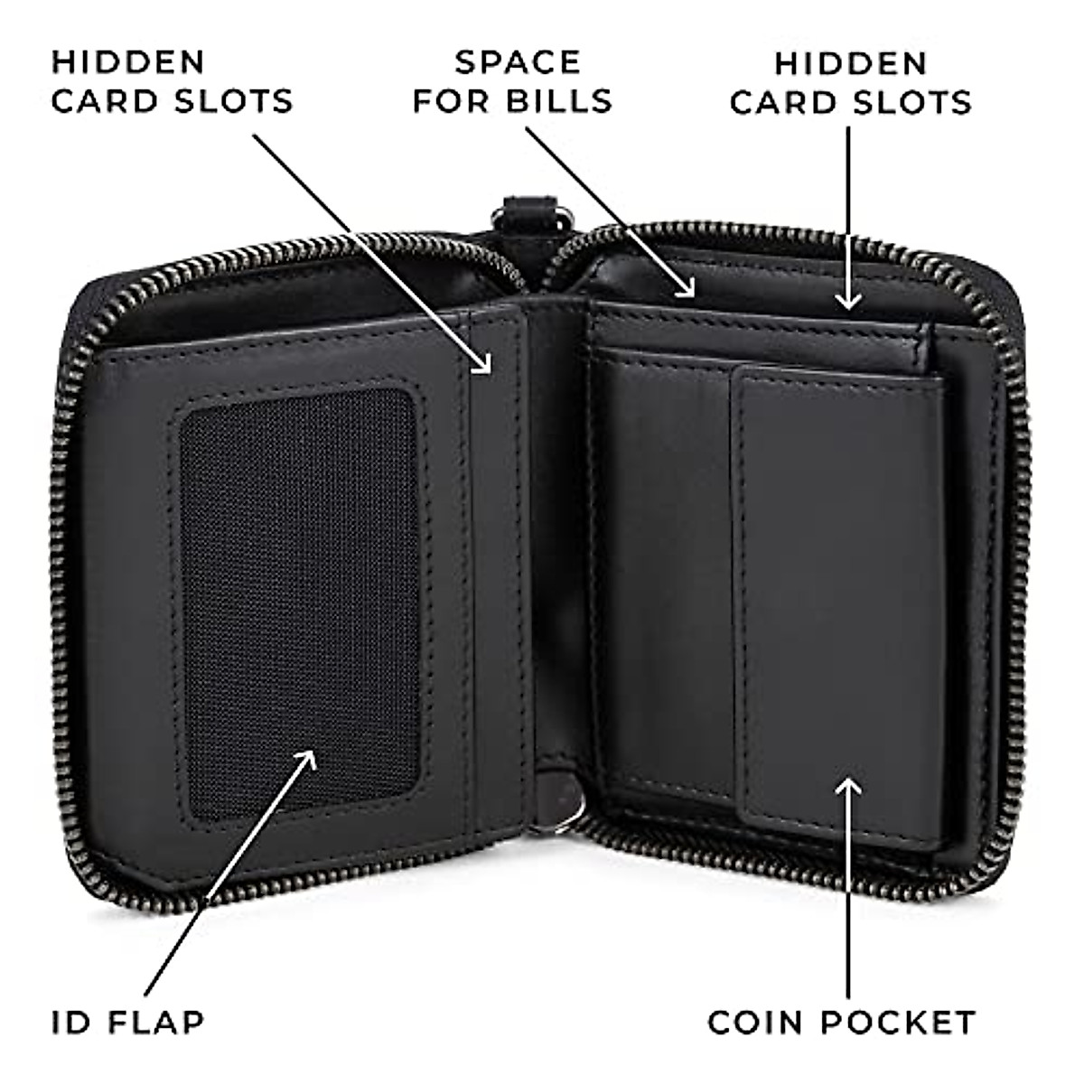 BERLINER BAGS Premium Leather Wallet Geneva, RFID Shielded Zip-Around Card Case with Neck Strap for Men, Women - Black