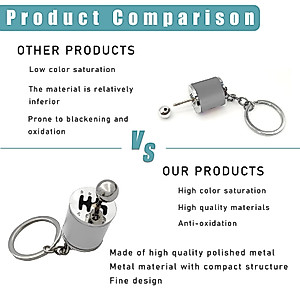 Kewucn Car Shifter Gear Keychain, Creative 6 Speed Manual Transmission Shift Lever Keyring, Auto Gearbox Shifter Key Chain (White)