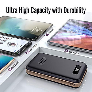 imuto 20000mAh Portable Charger Compact Power Bank External Battery Pack LED Digital Display Smart Charge Compatible with iPhone 12 Max Pro 11 XR 10 7 Plus, Samsung S10 Plus, Note 10, Tablets & More