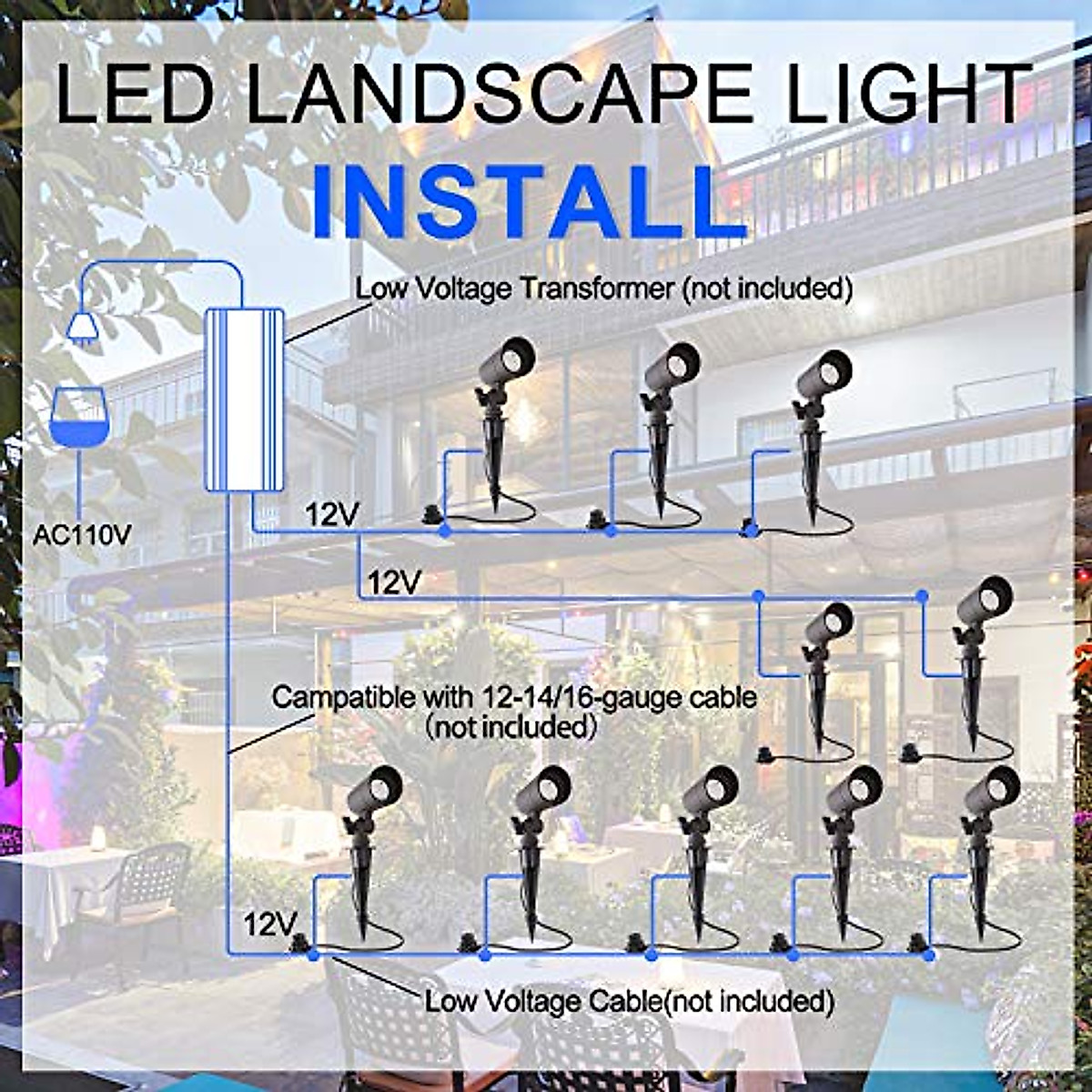 LED Landscape Lights with Connectors,12V Low Voltage, Warm White 3000K, 4W, 290LM, Outdoor Waterproof Garden Pathway Lights Wall Tree Flag Spotlights with Spike Stand, 4 Pack