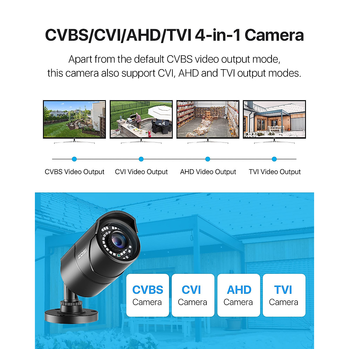 ZOSI 1080P HD 1920TVL Hybrid 4-in-1 TVI/CVI/AHD/960H CVBS CCTV Surveillance Weatherproof Bullet Security Camera Outdoor Indoor,120ft Night Vision,For HD-TVI,AHD,CVI and CVBS/960H analog DVR
