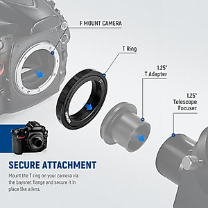 NEEWER T Ring with M42 Threads Compatible with Nikon F Mount Cameras & Telescopes, Lens Adapter Ring for D850 D750 D500 D780 D7500 D5600 D3500 D5 etc, LA-01