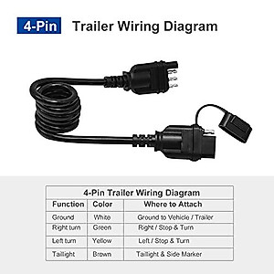 Saihisday 4 Pin Trailer Plug Extender Trailer Wire Extension Harness 28" 2.3Feet