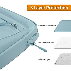 SIMTOP Tablet Sleeve Bag, 11 inch Daily Shoulder Bag for Tablet, Waterproof Crossbody Bag with Smart Organization for Accessories, Essentials Lightweight, YKK Zipper Bag, Polyester (Light Blue)