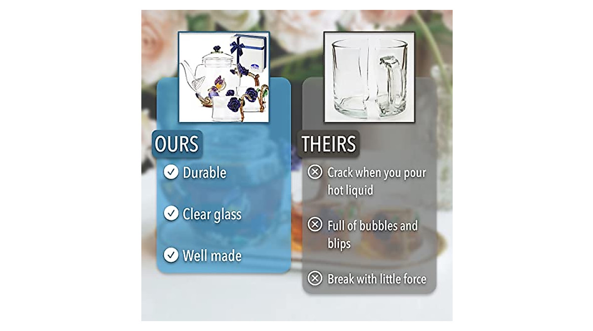 Elegant Glass Tea Set - Perfect Gift for Tea Lovers