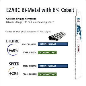 EZARC Reciprocating Saw Blade Bi-Metal Cobalt Sabre Saw Blades for Metal Cutting 9-Inch 14TPI R922PM (5-Pack)