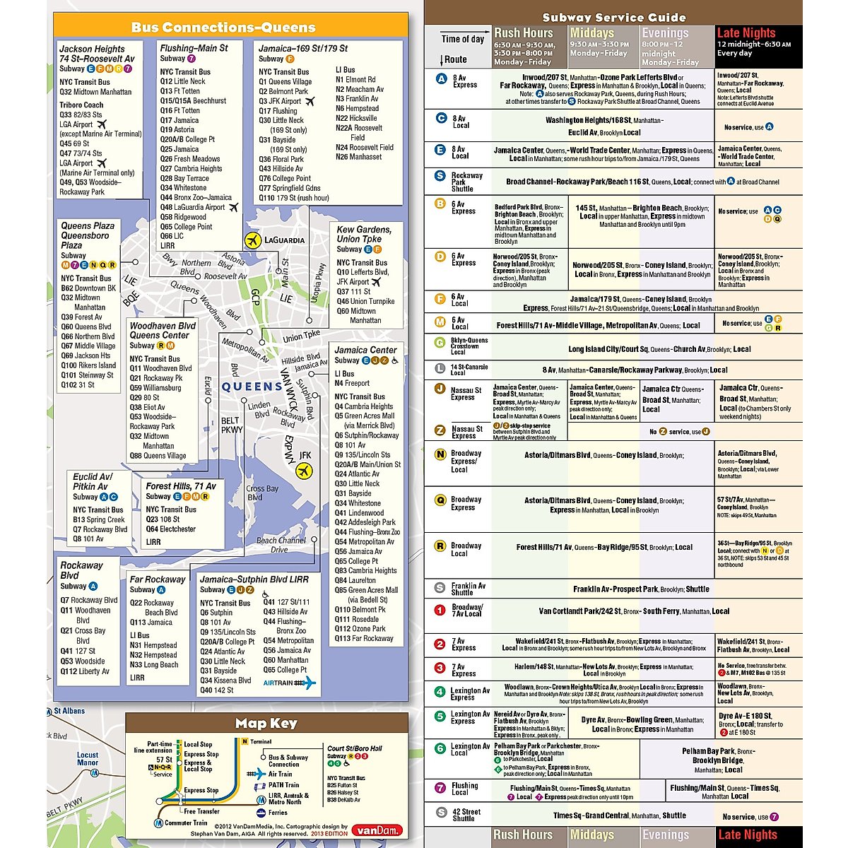 StreetSmart NYC Transit Map by VanDam-Laminated pocket size Transit map w/ subway, bus, ferry and train lines plus attractions in the Five Boros of ... Staten Island, 2024 Edition Map – Folded Map