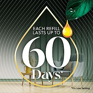 Botanica by Air Wick Plug in Scented Oil Refill, 10ct, Caribbean Sweetgrass and Sandalwood, Air Freshener, Eco Friendly, Essential Oils