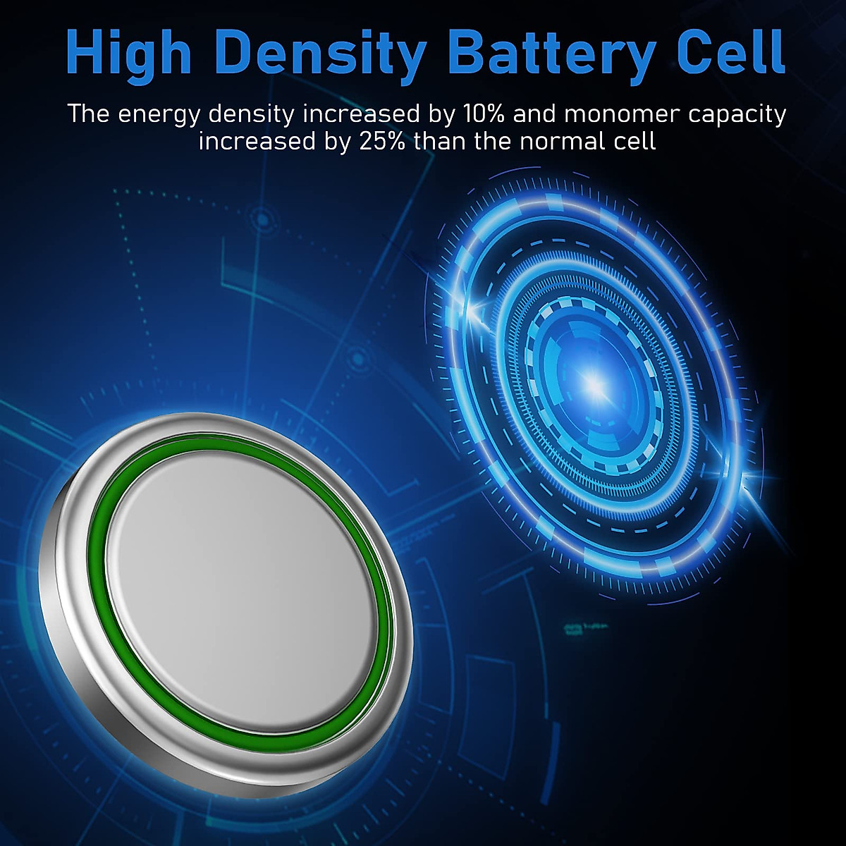 POWEROWL High Capacity LR1130 AG10 Batteries 30 Pack, SG10 389 189 Premium Alkaline Battery 1.5V Button Coin Cell Batteries