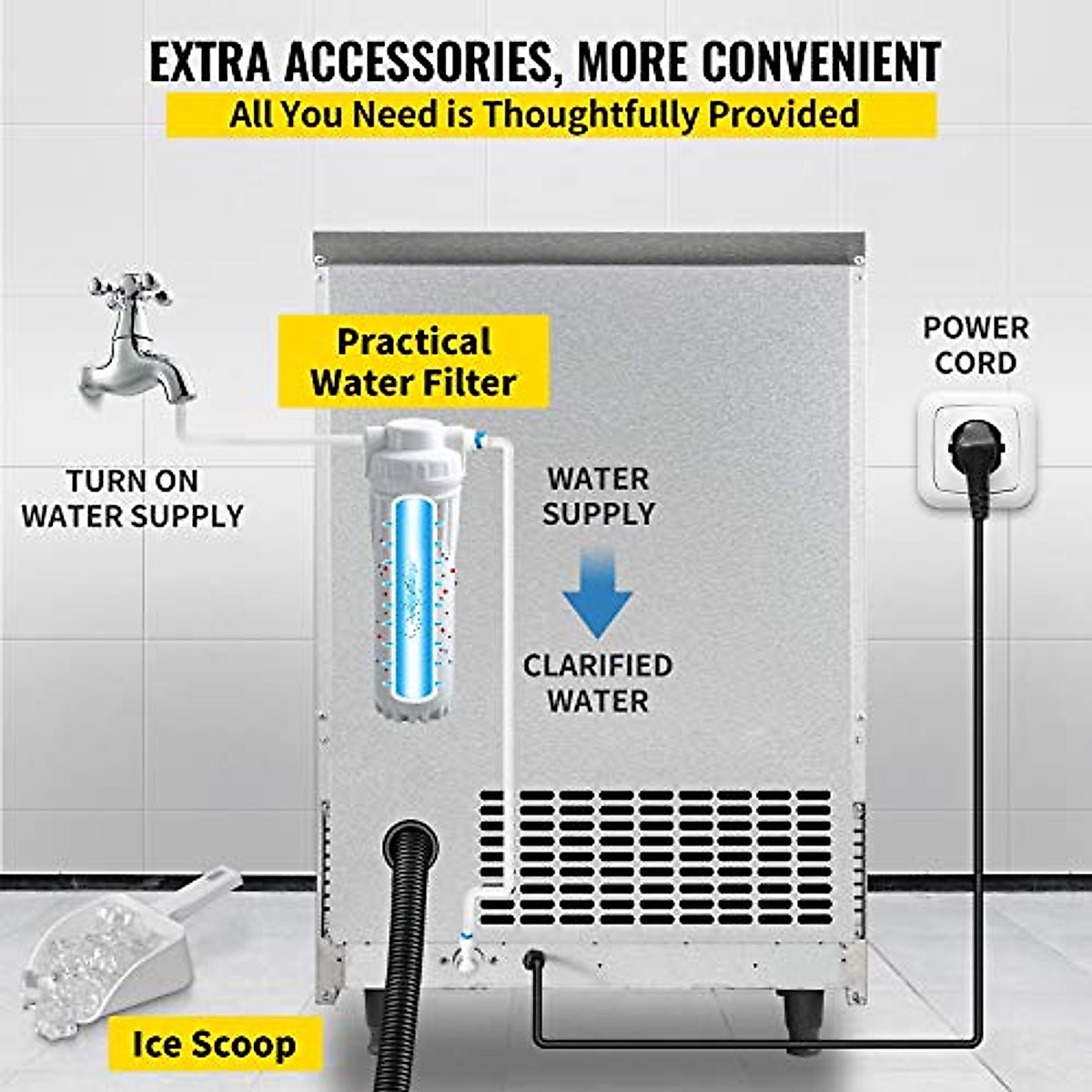 VEVOR 110V Commercial Ice Machine 440LBS/24H with 77LBS Bin, Full Cube, LED Panel, Stainless Steel, Air Cooling, ETL Approved, Professional Refrigeration Equipment, Include Scoop and Connection Hose