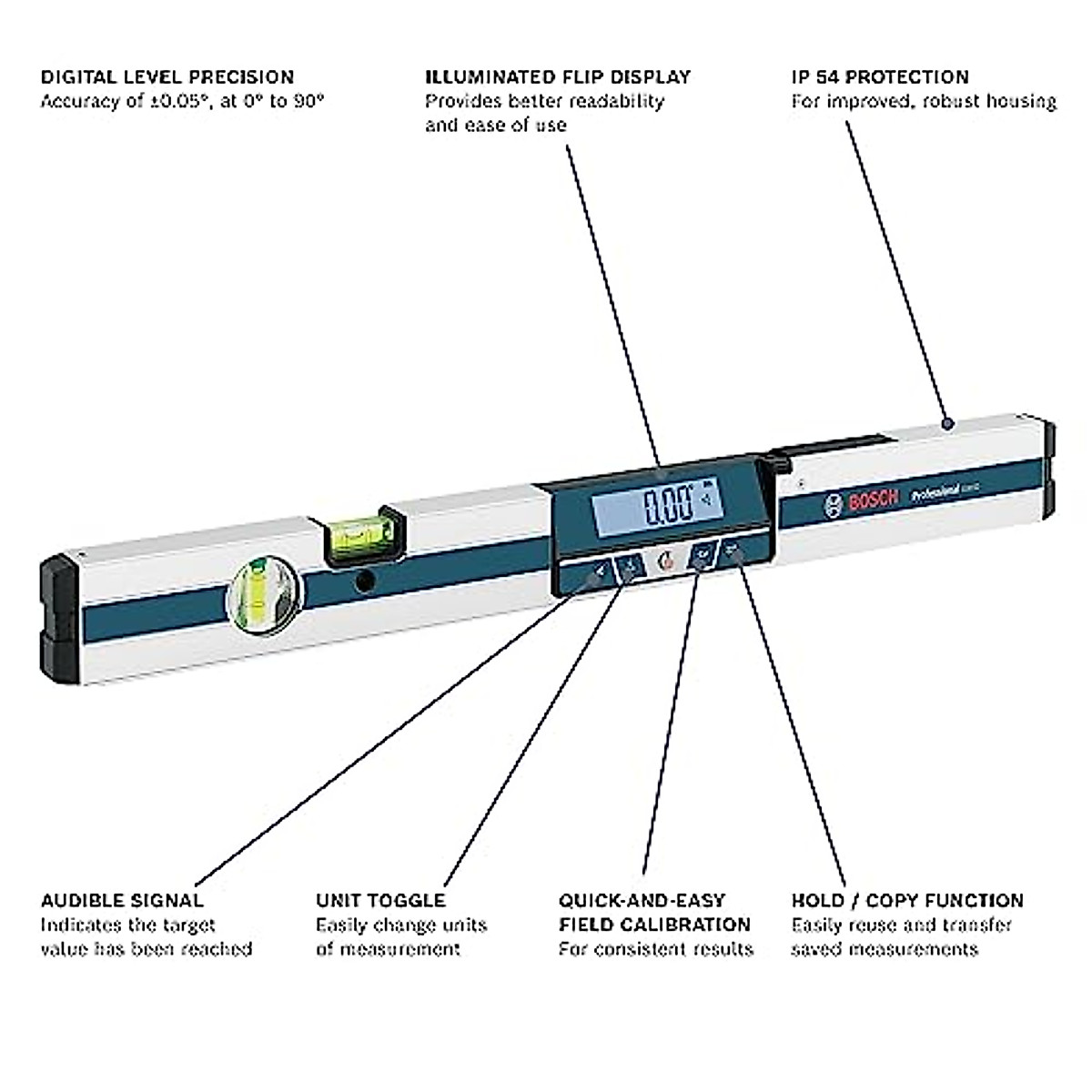 BOSCH Digital Level, 24 Inch. GIM 60
