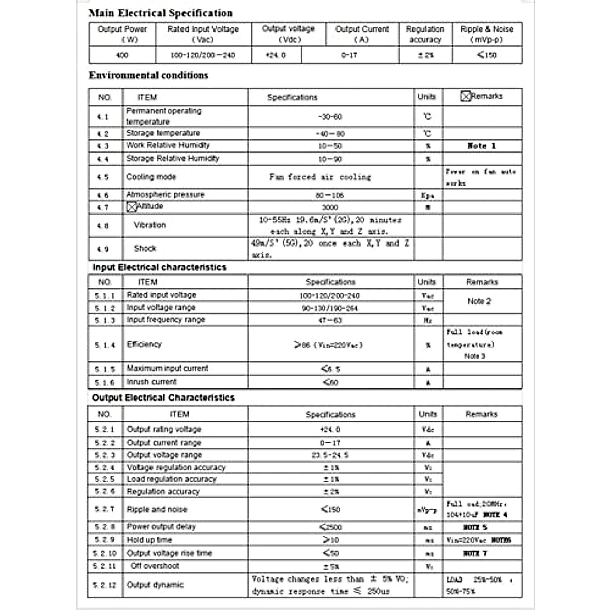 Chengliang Power Supply Dc 24v 17a 400w Original Ender 3 3D Printer Switching PSU UL Certified