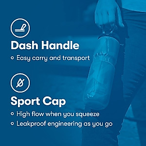 Polar Bottle Sport Insulated Water Bottle - BPA-Free, Sport & Bike Squeeze Bottle with Handle (Fly Dye - Aquamarine, 24 oz)