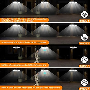 CLY Solar Shed Light Indoor Outdoor 152LED Motion Sensor Pendant Light 1000LM, Dimmable 2500K-6500K Remote Control 5 Modes Timer Memory Function Hanging Solar Lights for Garage Barn Patio Gazebo